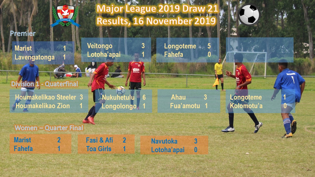 TONGA FOOTBALL ASSOCIATION | TongaFootball